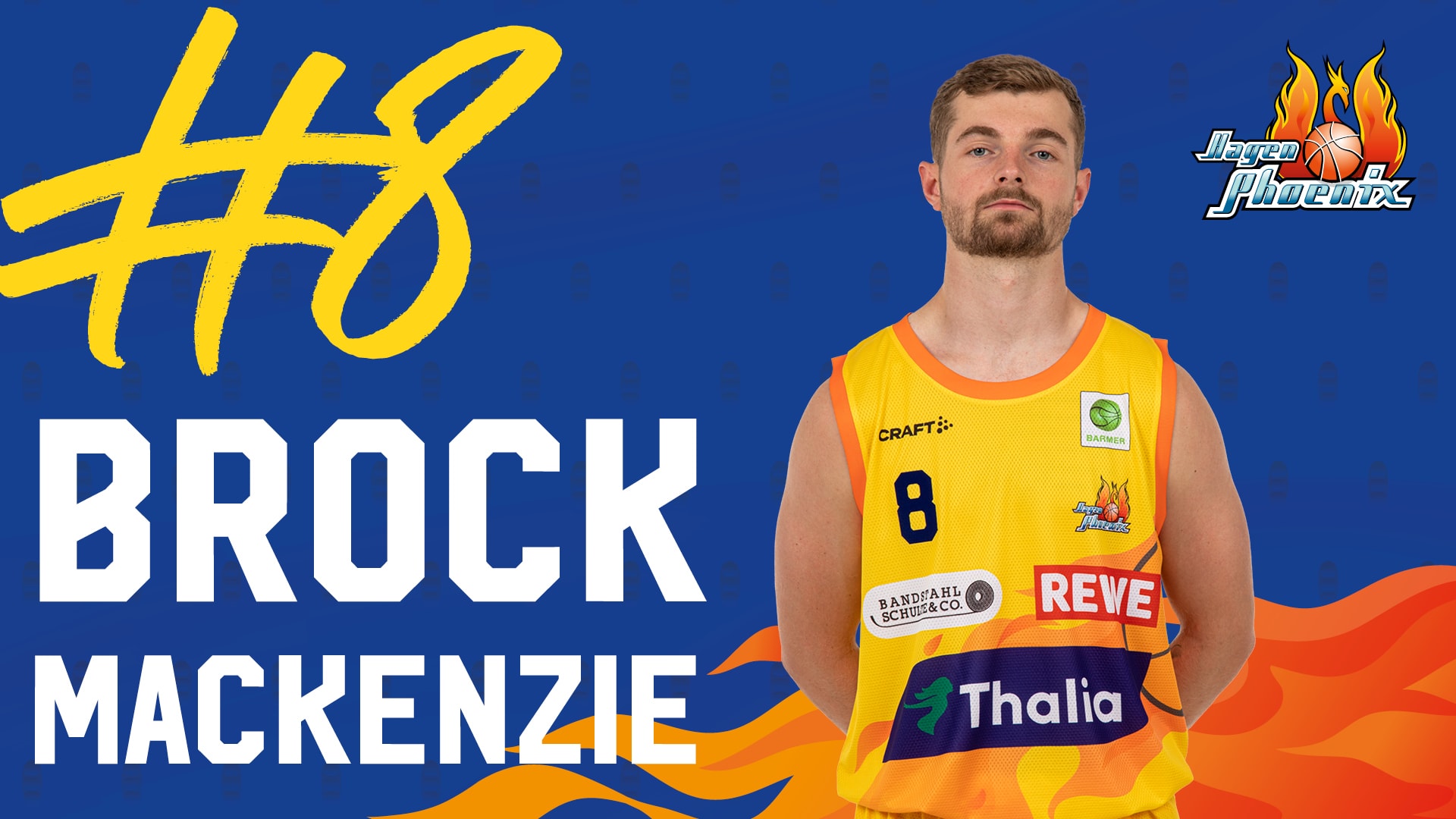 Unser Team – Basketball Hagen