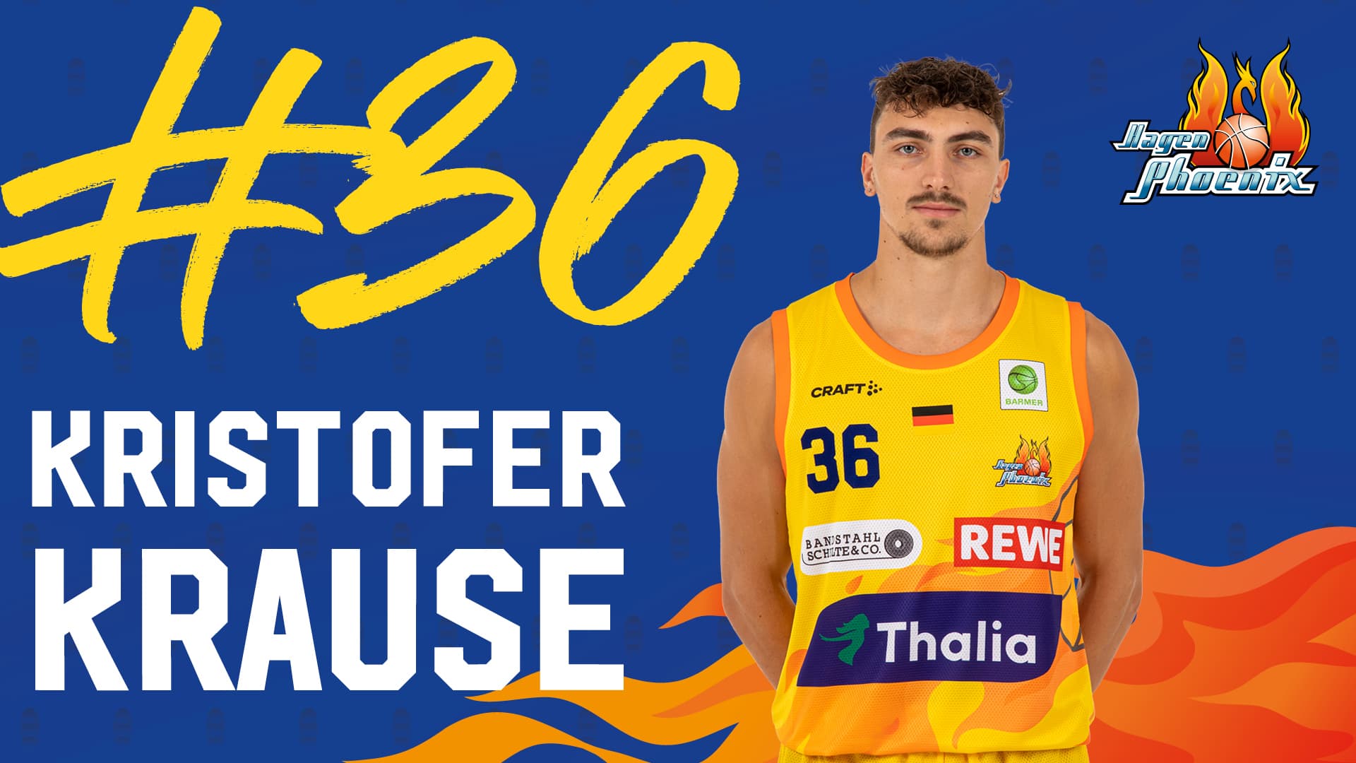 Unser Team – Basketball Hagen